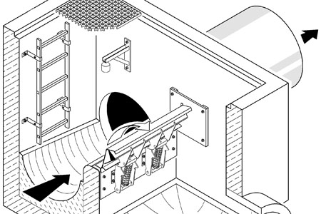 HYDROVEX Flap Spring-Loaded Weir