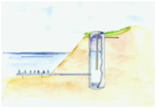 Effluent Outfall Diffusers