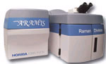 Raman Microscopy - Family Of Raman Microscopes For Analytical Measurements