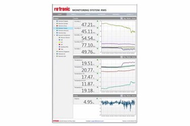 Pharmaceutical Environmental Monitoring Software Systems