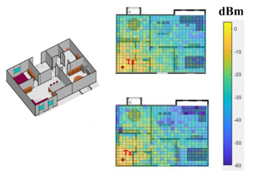A Fast Indoor Coverage Prediction Scheme At 60 GHz Based On Image ...