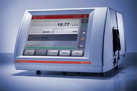 Concentration Meter For Chemicals