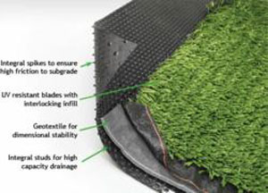 Atlanta-Based ClosureTurf™ Helps Landfills Go Green