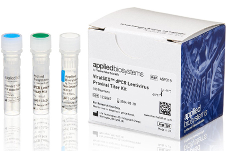 Highly Sensitive dPCR Assay For Quantitation Of Lentiviral Proviral DNA ...