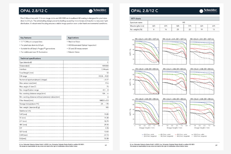 How To Read Optical Data Sheets