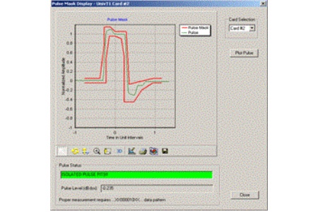GL Announces Enhanced Pulse Mask Compliance Testing Software