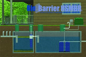 Wastewater Filtration