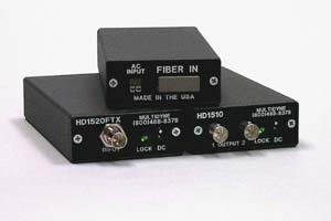 Digital Video Fiber Optic Transmitter