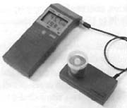 Water Activity Monitor