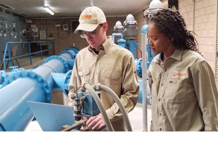 Sustaining SI Support For WaterWastewater Facilities