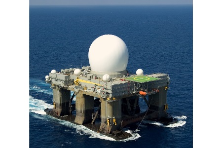 X-Band Radar Market Worth 508B By 2020