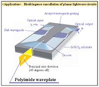 Polyimide Optical Waveplate Datasheet