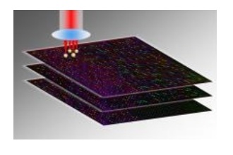 5D Optical Memory In Glass Could Record The Last Evidence Of Civilization
