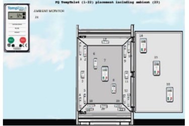 Cold Box Passes Comprehensive 3rd Party IOQ And PQ Validation Protocol ...