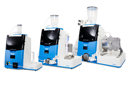 Cogent Lab Systems For TFF At Process Development Scale
