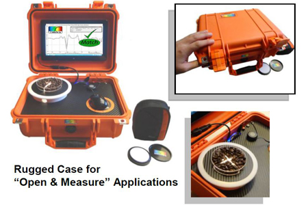 Portable NIR Spectrometer For Material ID and Composition Analysis