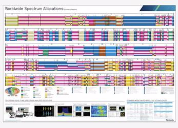 Worldwide Spectrum Allocations