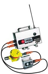 RIG RAT II Multi-Point Wireless Gas Detection