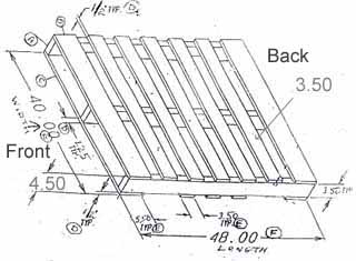 Automated Pallet Quote System