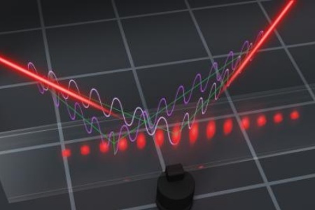 Quantum Reality More Complex Than Previously Thought