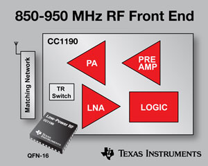 TI Introduces Highly-Integrated, Cost-Effective RF Range Extender For ...