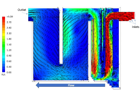 Computational Fluid Dynamics Book Wins ASCE State Of The Art Civil ...