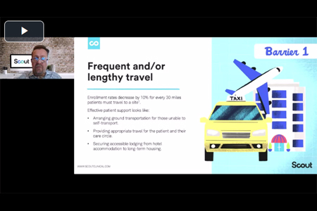 Every Step Of The Way Comprehensive Patient Support For Clinical Trial ...