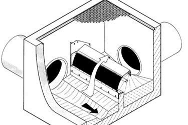 HYDROVEX Bending Weir