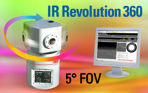 IR-Revolution 360: Panoramic Infrared Vision System, 5° Field Of View