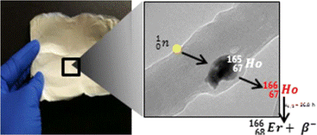 Radiotherapeutic Bandages Offer Wearable Skin Cancer Treatment
