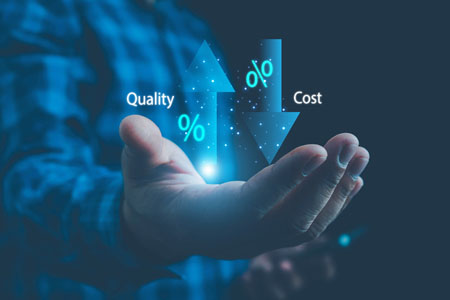 5 Ways A QMS Reduces Cost Of Poor Quality