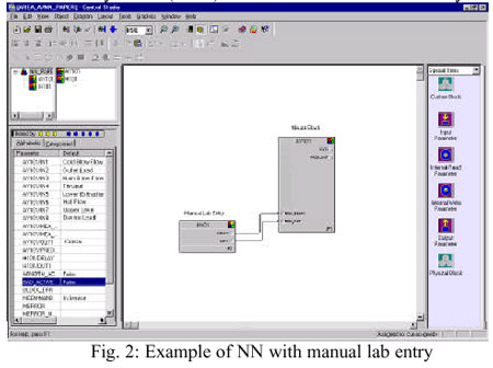 Automatic creation of neural nets for use in process control applications