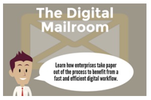 DATAMARK Releases Digital Mailroom Infographic