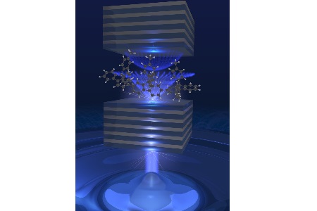 World First Significant Development In The Understanding Of Macroscopic ...