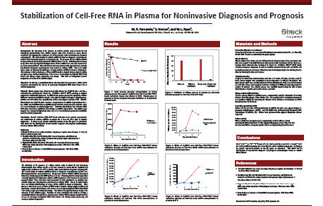 Poster: Stabilization Of Cell-Free RNA In Plasma For Noninvasive ...