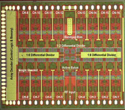 Engineers Develop World's Most Complex RFIC For SATCOM And Radar ...