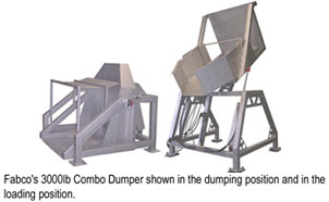 USDA Approved Combo Dumper