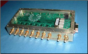 AMC's New Integrated Switch Matrix Technology : Switch Matrix On A ...