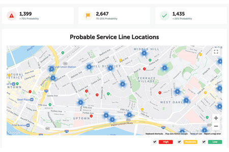 Service Line Inventory Development