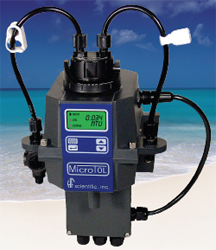 MicroTOL OnLine Turbidimeter