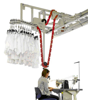 ETON To Display Extended Range ETON 5000 Production System At SPESA ...