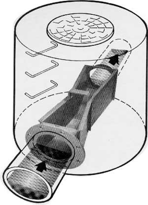 Open Channel Flow Measurement