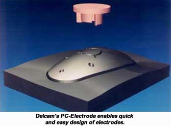 Delcam launches new electrode design software