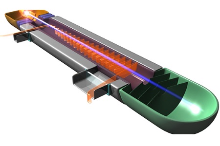 Back To The Future Next-Generation Vacuum Electronics