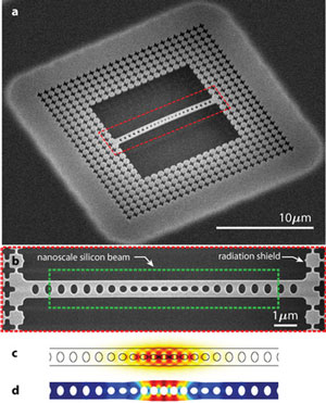 Caltech Team Uses Laser Light To Cool Object To Quantum Ground State