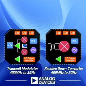 Richardson RFPD Introduces High Dynamic Range IQ Modulators And ...