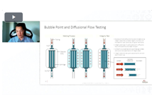 Cell & Gene Stream Videos