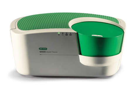 QX600™ Droplet Reader: Quantify Multiple Targets With Accuracy ...