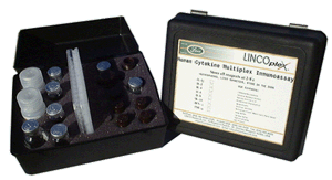 LINCOplex™ Cyokine Kit