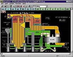 ElectricNet Product Showcase